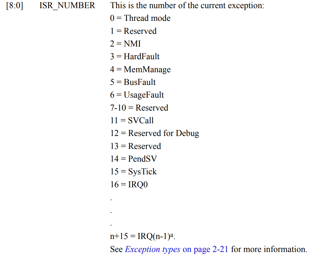 2、代码编译运行 — Baremetal 0.1 documentation